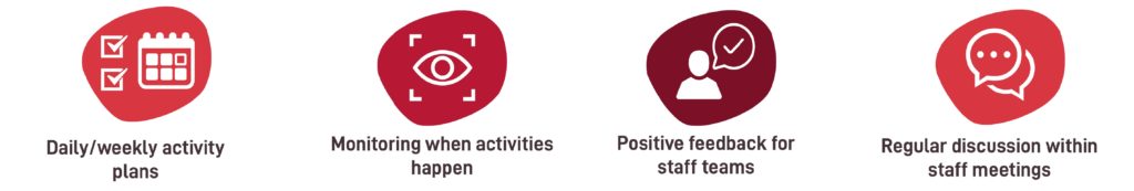 Active Support: Why its key to PBS - Redstone PBS