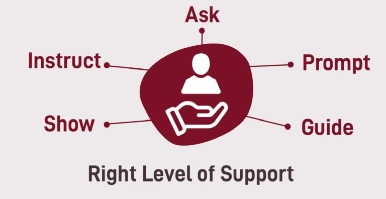 Active Support: Why its key to PBS - Redstone PBS